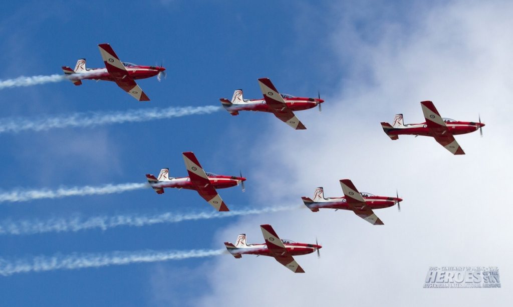 Avalon Airshow: An Aviator’s Checklist – Redspot Car Rentals